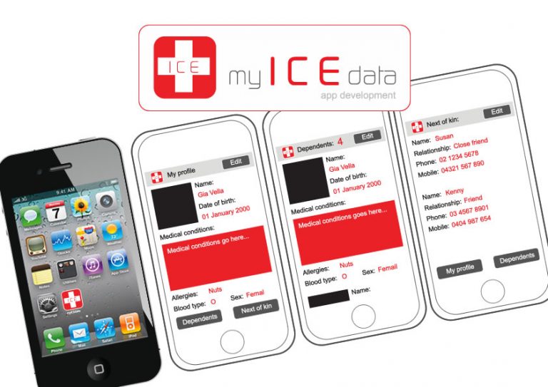 My ICE Data - Master Design